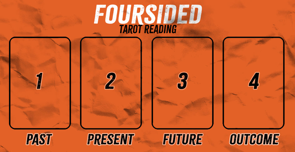 Foursided Blog | Foursided Chicago